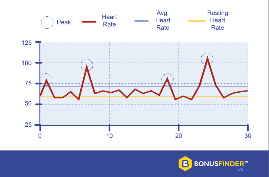 Most Stressful Video Games 🎮 Reviewed